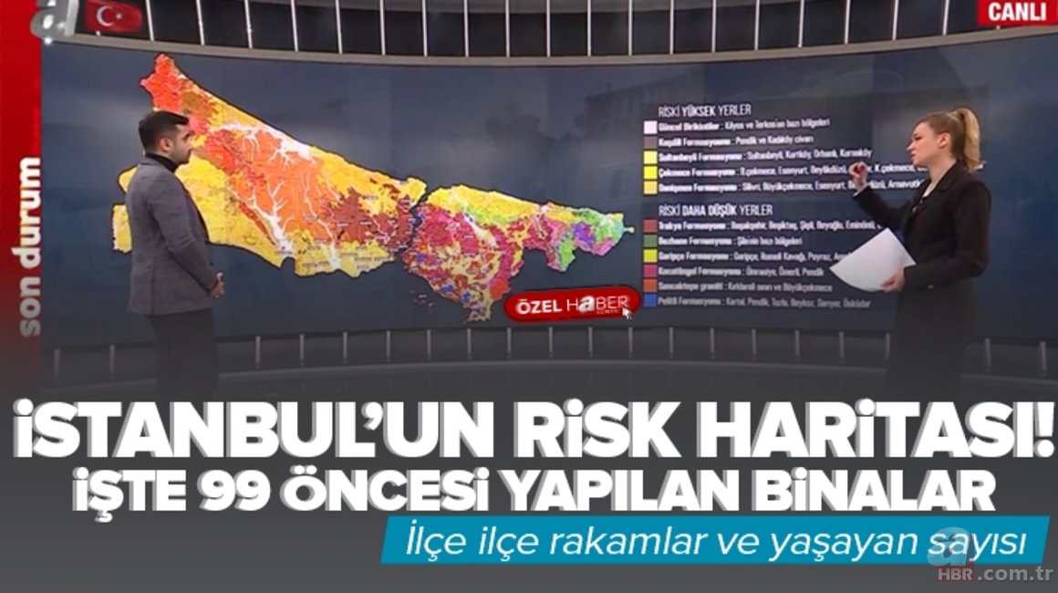 İstanbul’un bina risk haritası ne anlatıyor? İstanbul nasıl taşınacak ... İstanbul’un bina risk haritası ne anlatıyor? İstanbul nasıl taşınacak ...