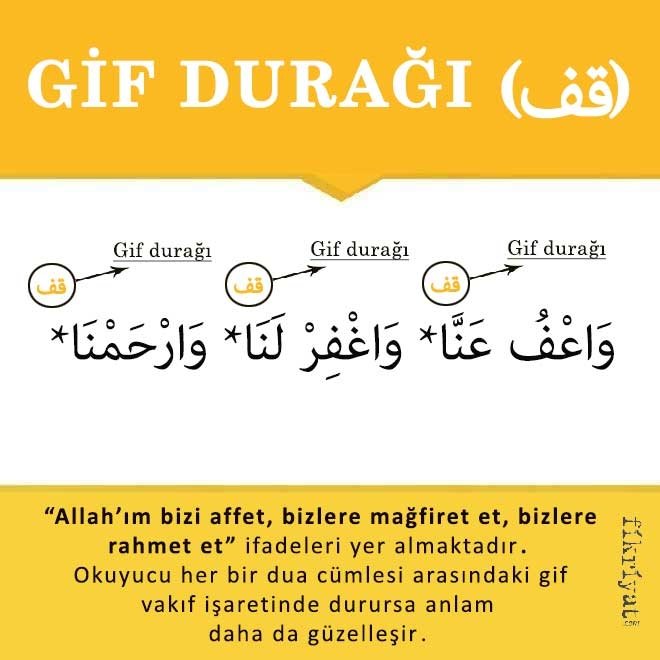 Tecvid dersleri 14 - Durak işaretleri 2 - Fikriyat Gazetesi Tecvid dersleri 14 - Durak işaretleri 2 - Fikriyat Gazetesi