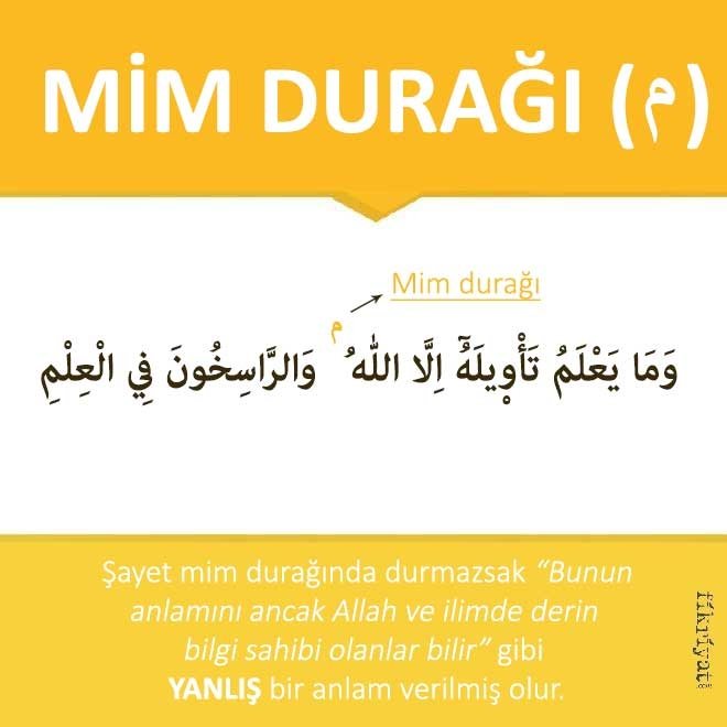 Tecvid dersleri 13 - Durak işaretleri - Fikriyat Gazetesi