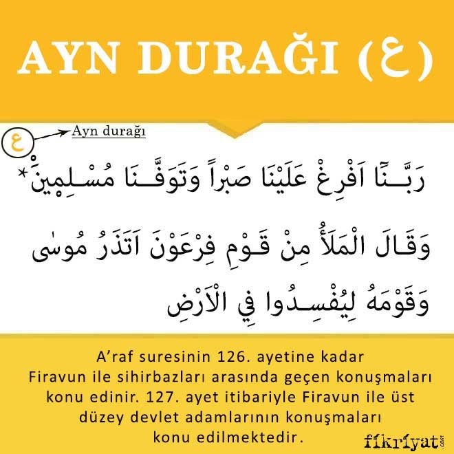 Tecvid dersleri 14 - Durak işaretleri 2 - Fikriyat Gazetesi