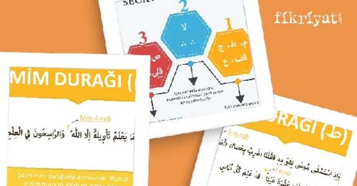 Tecvid dersleri 13 - Durak işaretleri - Fikriyat Gazetesi